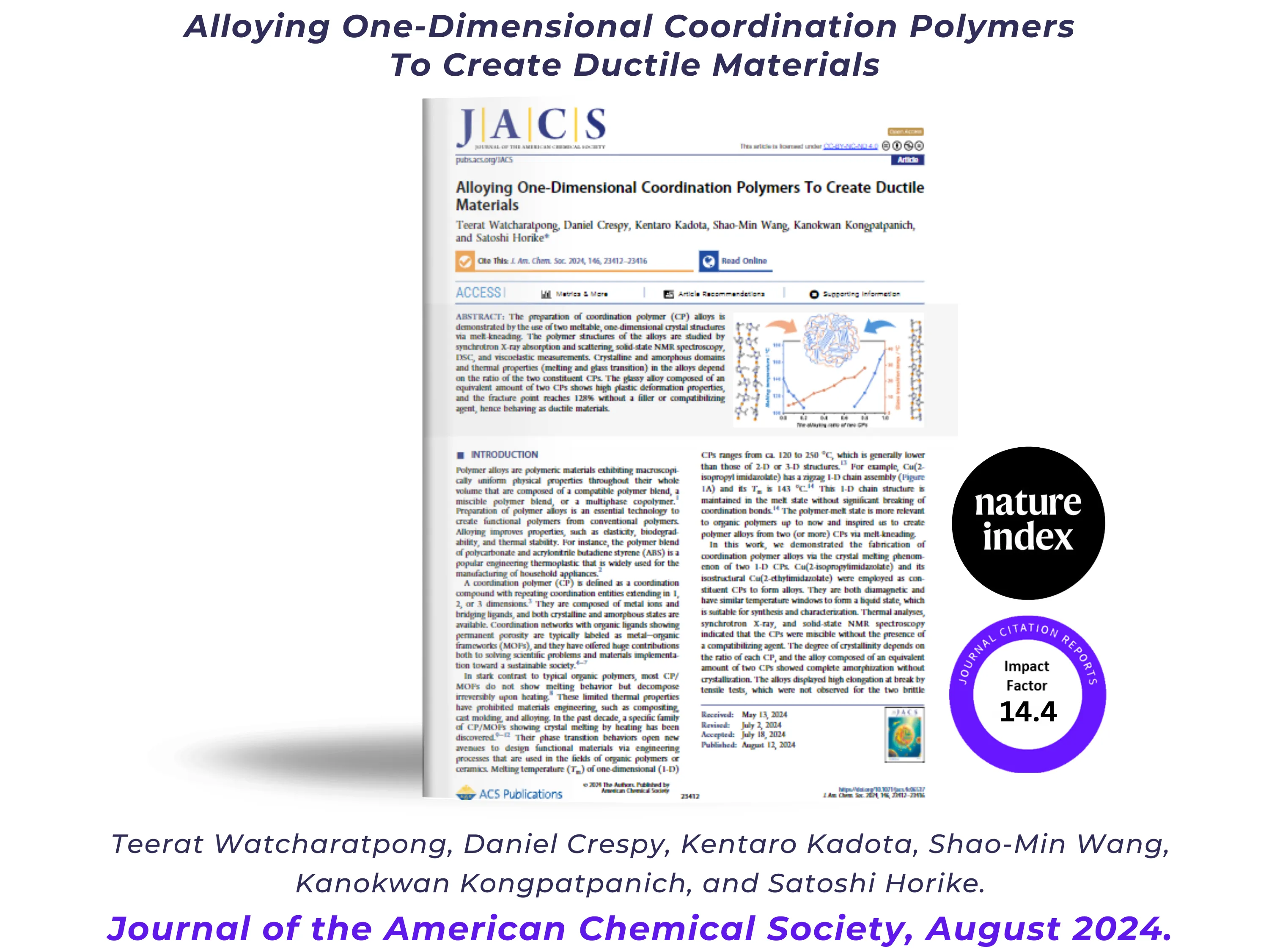 Alloying One-Dimensional Coordination Polymers To Create Ductile ...