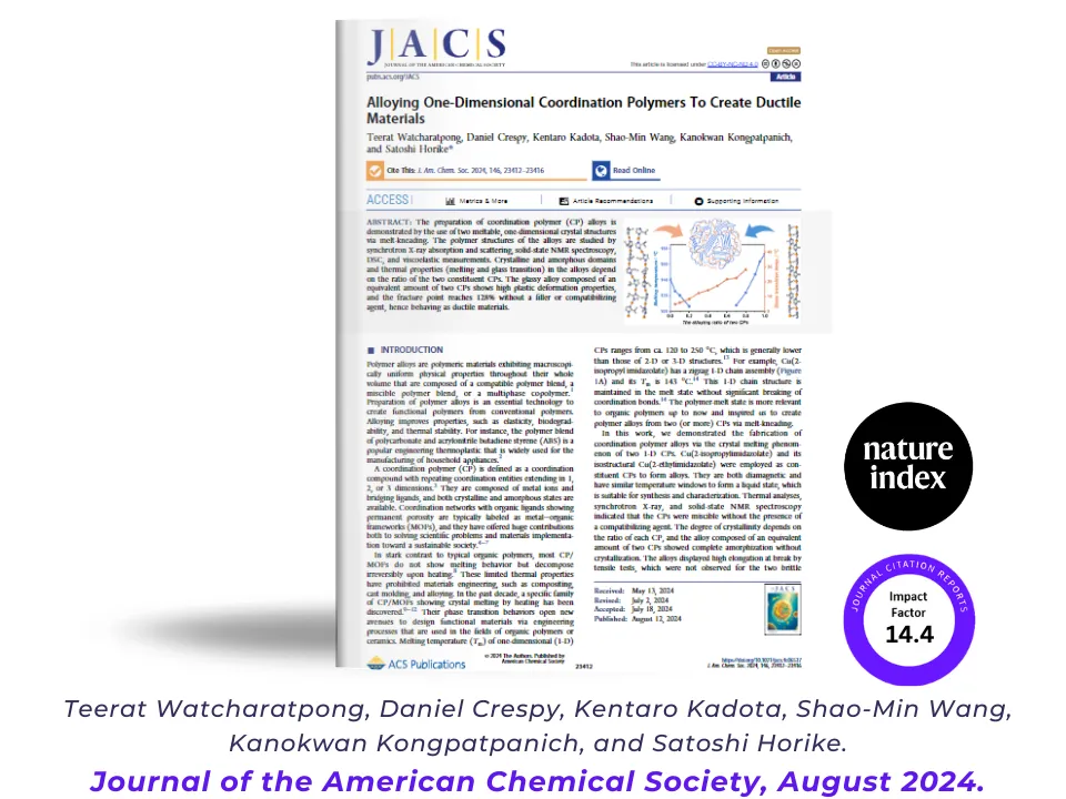 Alloying One-Dimensional Coordination Polymers To Create Ductile ...
