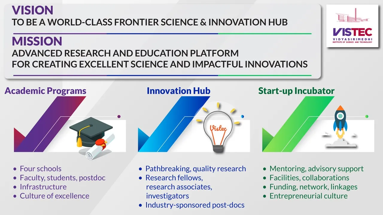 Vision and Mission | VISTEC: Vidyasirimedhi Institute of Science and ...