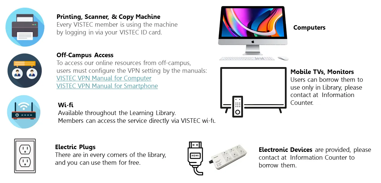VISTEC Library Services | VISTEC: Vidyasirimedhi Institute of Science ...